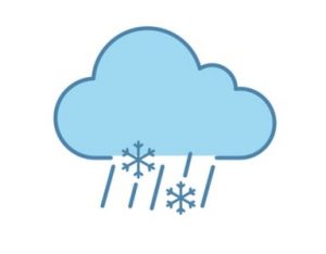 Detailed List of Weather Symbols and Their Meanings - Dantat