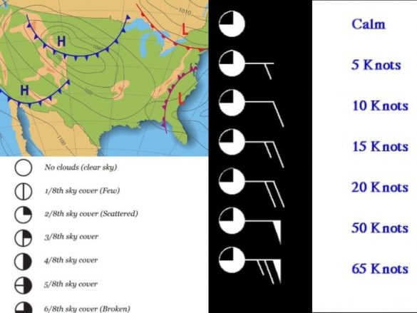 Detailed List of Weather Symbols and Their Meanings - Dantat